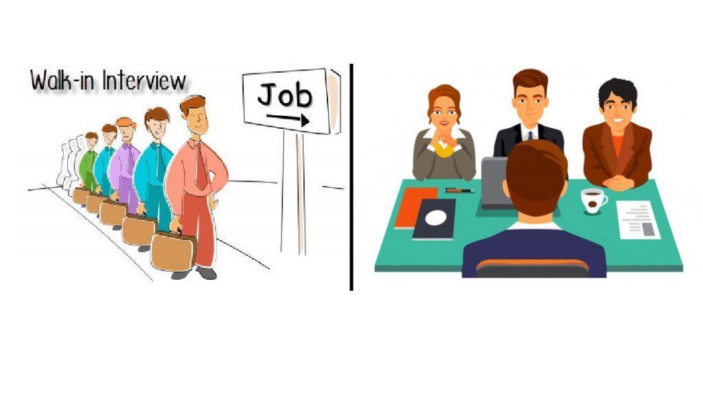 Sukses Menghadapi Walk In Interview - LokerJogja.ID