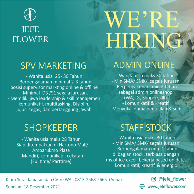 Lowongan Kerja SPV Marketing - Shopkeeper - Admin Online - Staff Stock ...
