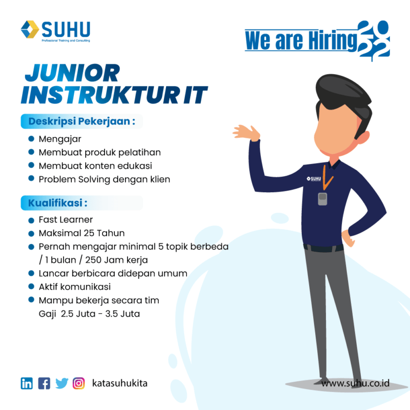 Lowongan Kerja Web Programmer - Junior Instruktur IT - Graphic Designer ...