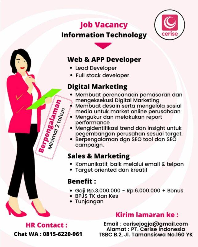Lowongan Kerja Full Stack Developer - Lead Developer - Digital ...