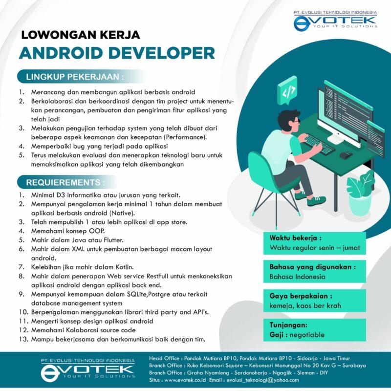 Lowongan Kerja Android Developer - Developer Web Application - Tim ...