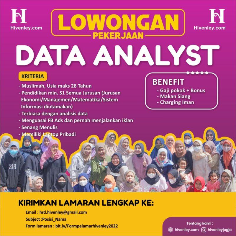 Lowongan Kerja Data Analyst - Content Creator - Operator Sablon di ...