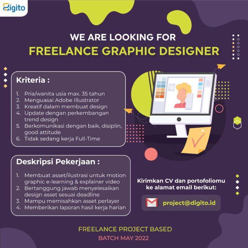 Lowongan Kerja Freelance Graphic Designer - Freelance Motion Graphic ...