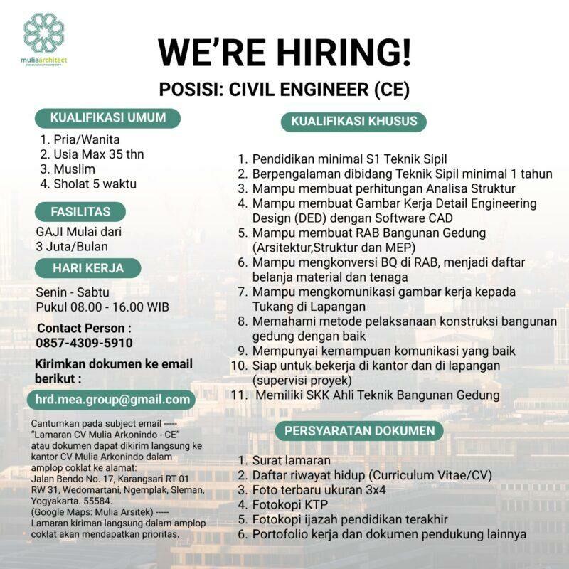Lowongan Kerja Civil Engineer - Architect di Mulia Architect ...
