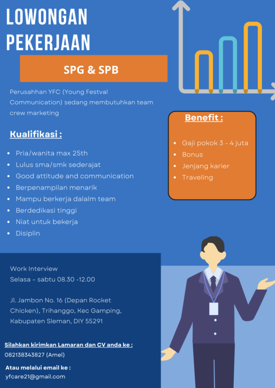 Lowongan Kerja SPG/SPB di YFC Grub - LokerJogja.ID