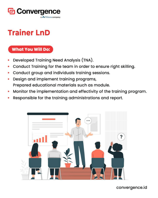 Lowongan Kerja Trainer LnD di Convergence - LokerJogja.ID Lowongan Kerja Trainer LnD di Convergence - LokerJogja.ID