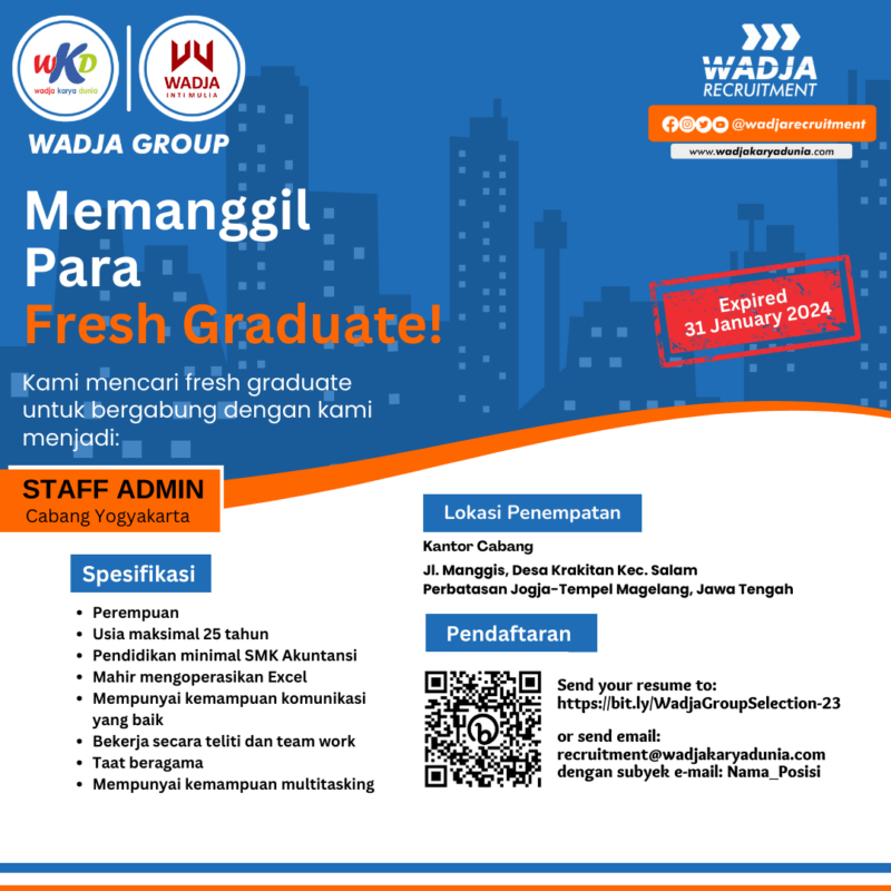 Lowongan Kerja Admin Cabang Yogyakarta - Sales Executive Area ...