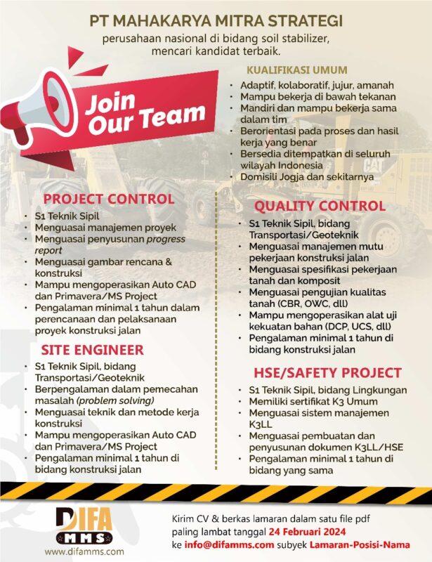 Lowongan Kerja Project Control - Site Engineer - Quality Control - HSE ...