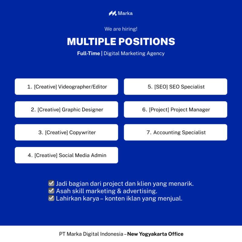 Lowongan Kerja Creative Videographer/Editor - Creative Graphic Designer - Creative Copywriter ...