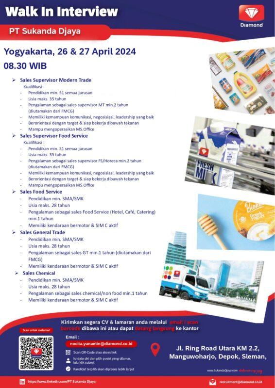 Lowongan Kerja Sales SPV Modern Trade - Sales SPV Food Service - Sales Food Service - Sales ...