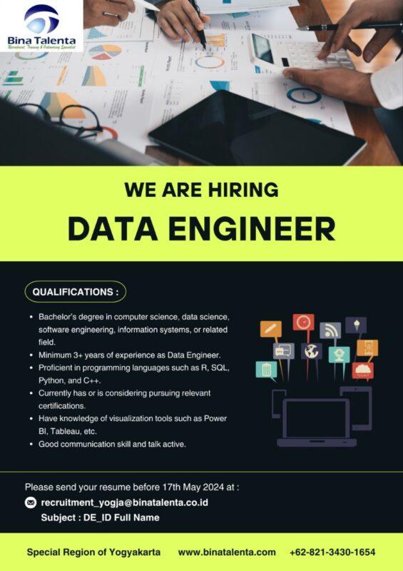 Lowongan Kerja Data Engineer di PT. Bina Talenta - LokerJogja.ID