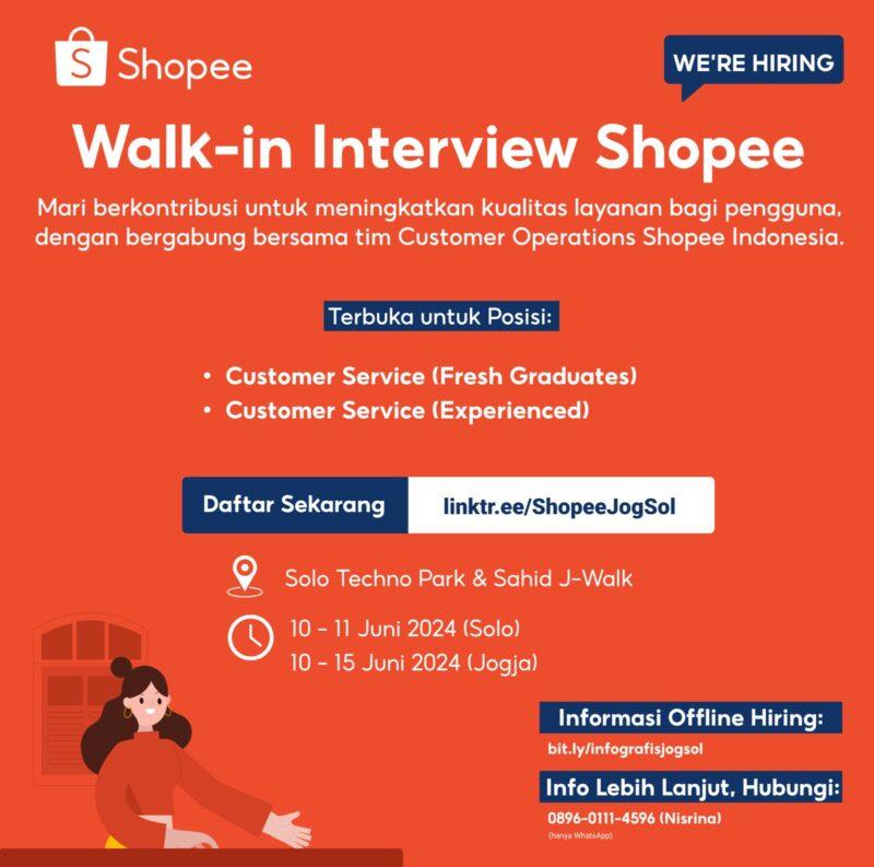 Lowongan Kerja Customer Service di Shopee International Indonesia ...