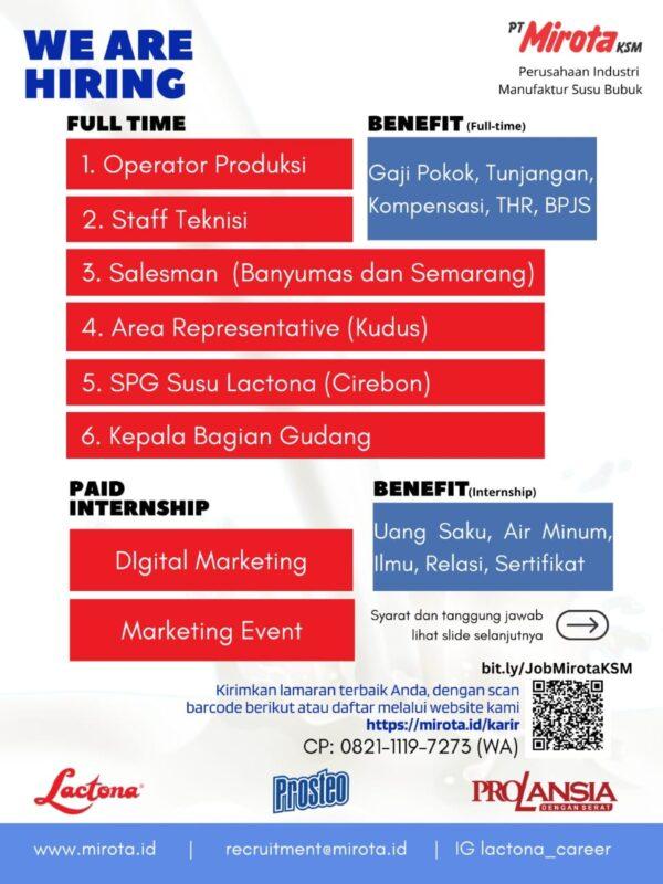 Lowongan Kerja Operator Produksi - Staf Teknisi - Salesman - Area ...