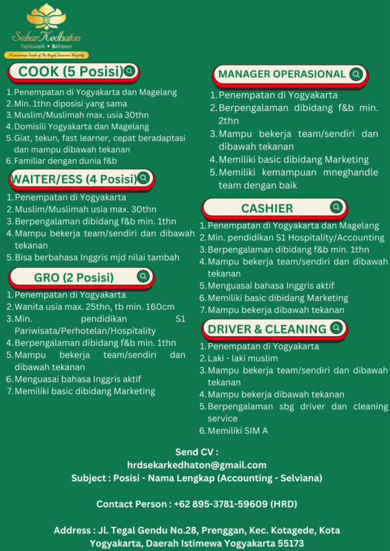 Lowongan Kerja Cook - Waiter/ss - GRO - Manager Operasional - Cashier ...