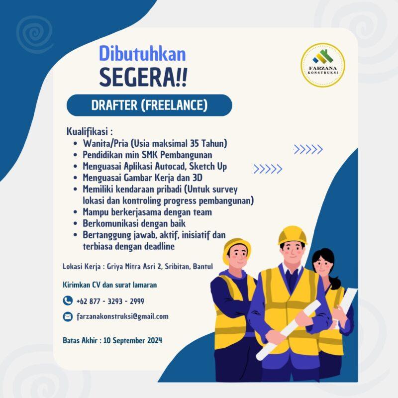 Lowongan Kerja Drafter - Sosmed Specialist - Meta Ads Specialist - Copy ...