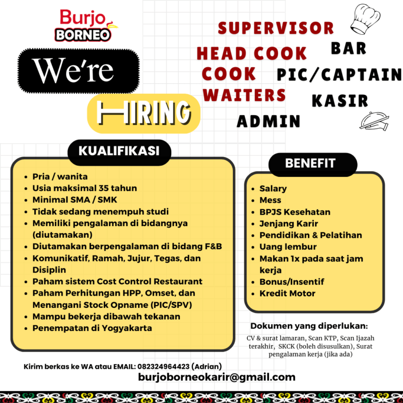 Lowongan Kerja Supervisor - Head Cook - Cook - Waiters - Bar - PIC ...