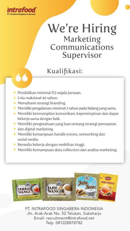 Lowongan Kerja Marketing Communications Supervisor di PT. Intrafood ...