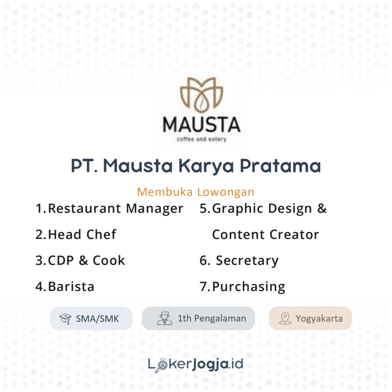 Lowongan Kerja Restaurant Manager - Head Chef - CDP & Cook - Design ...