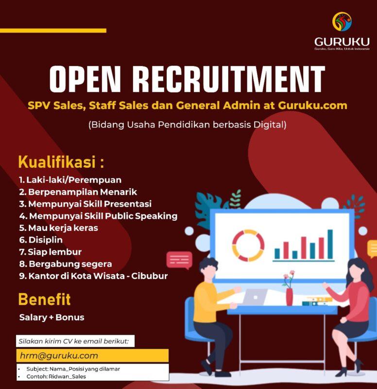 Lowongan Kerja SPV Sales - Staff Sales - General Admin - Editor PDF di ...