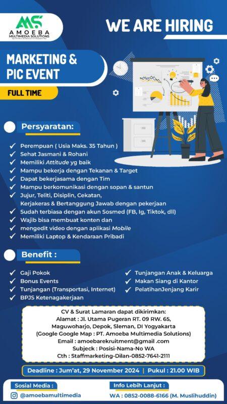 Lowongan Kerja Staf Marketing & PIC Event di PT. AMS (Amoeba Multimedia ...
