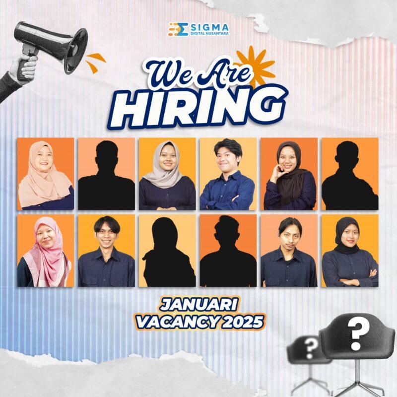 Lowongan Kerja Front End Engineer - Back End Developer - Videographer ...