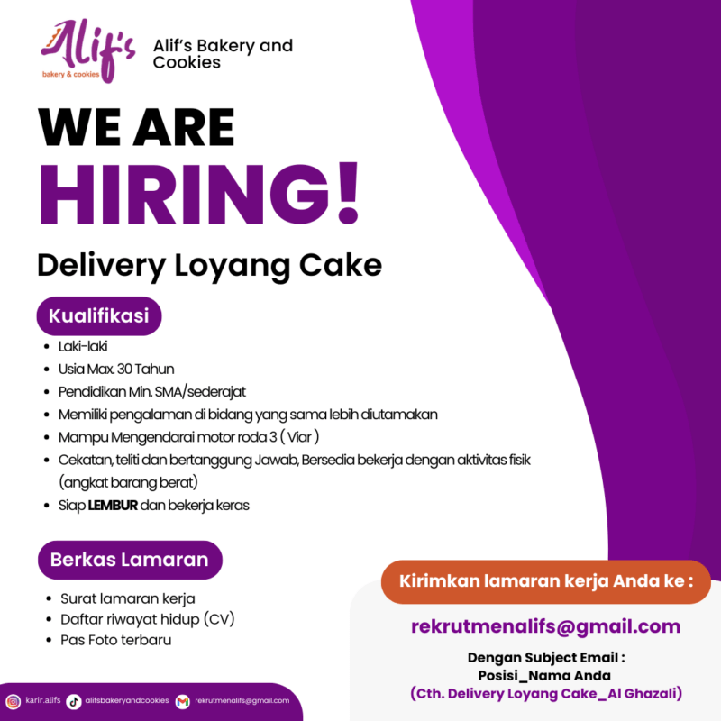 Lowongan Kerja Delivery Cake Loyang - Staff Penimbang - Crew Store ...