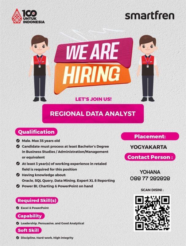 Lowongan Kerja Regional Data Analyst - Social Media Specialist di PT ...