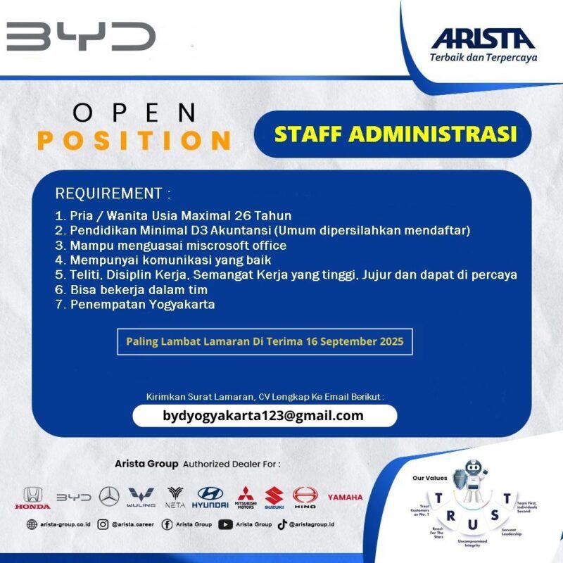 Lowongan Kerja Staff Administrasi di PT. Arista Elektrika Indonesia Cab ...