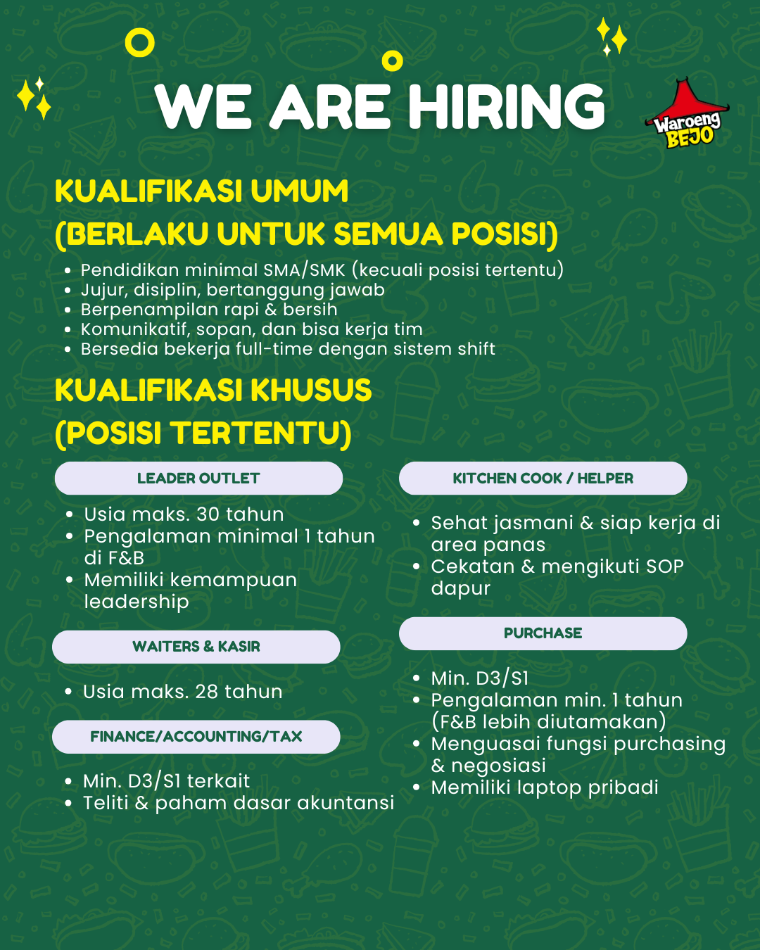Lowongan Kerja Leader Outlet - Waiters - Kasir - Kitchen Helper ...