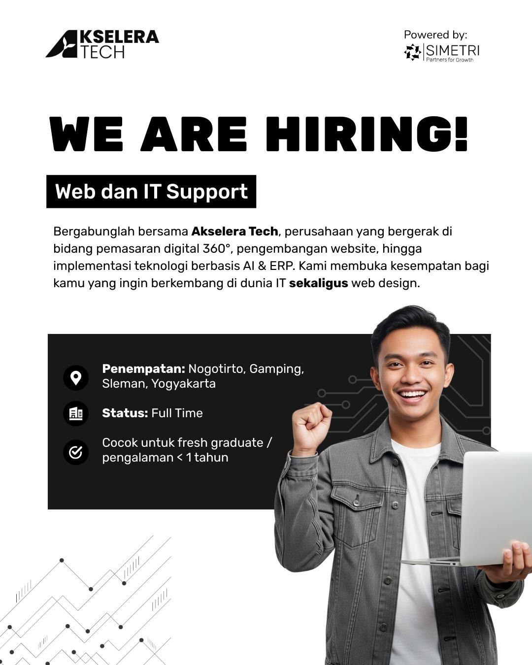Lowongan Kerja Web dan IT Support di Akselera Tech - LokerJogja.ID